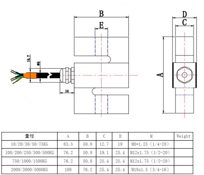 5000KG Tension And Compression Load Cell Alloy Steel